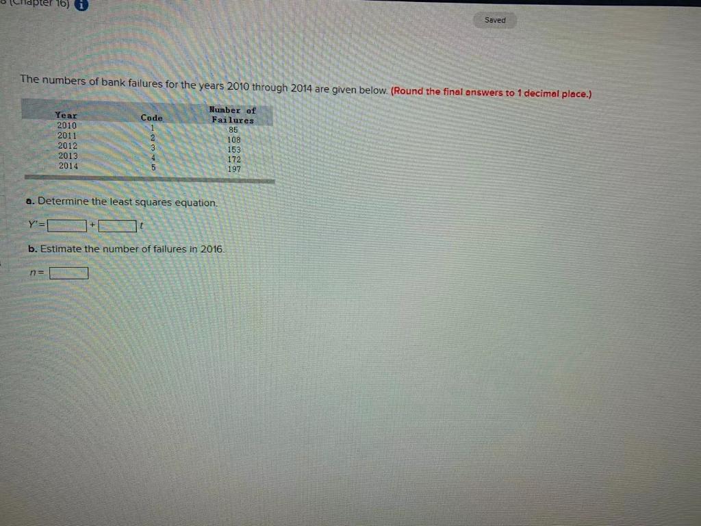 Solved pter 16) Saved The numbers of bank failures for the | Chegg.com Solved pter 16) Saved The numbers of bank failures for the | Chegg.com