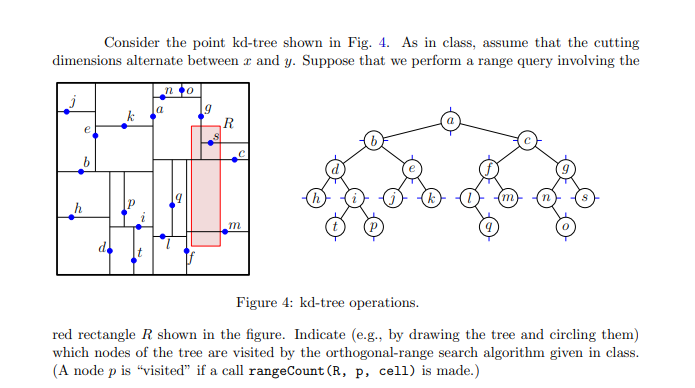 Consider the point kd-tree shown in Fig. 4. As in | Chegg.com