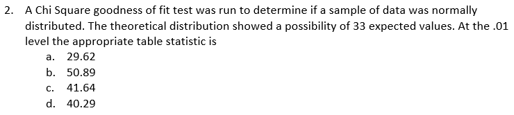 Solved 2. A Chi Square goodness of fit test was run to | Chegg.com