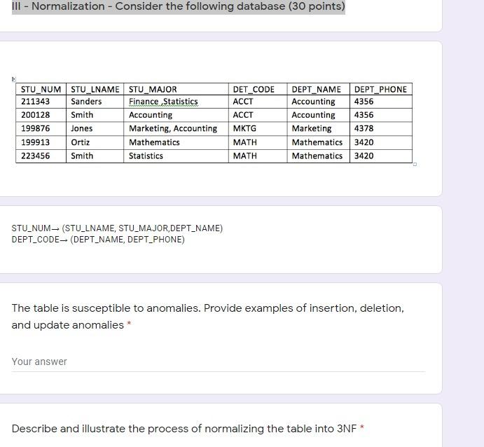 Solved Iii Normalization Consider The Following Database