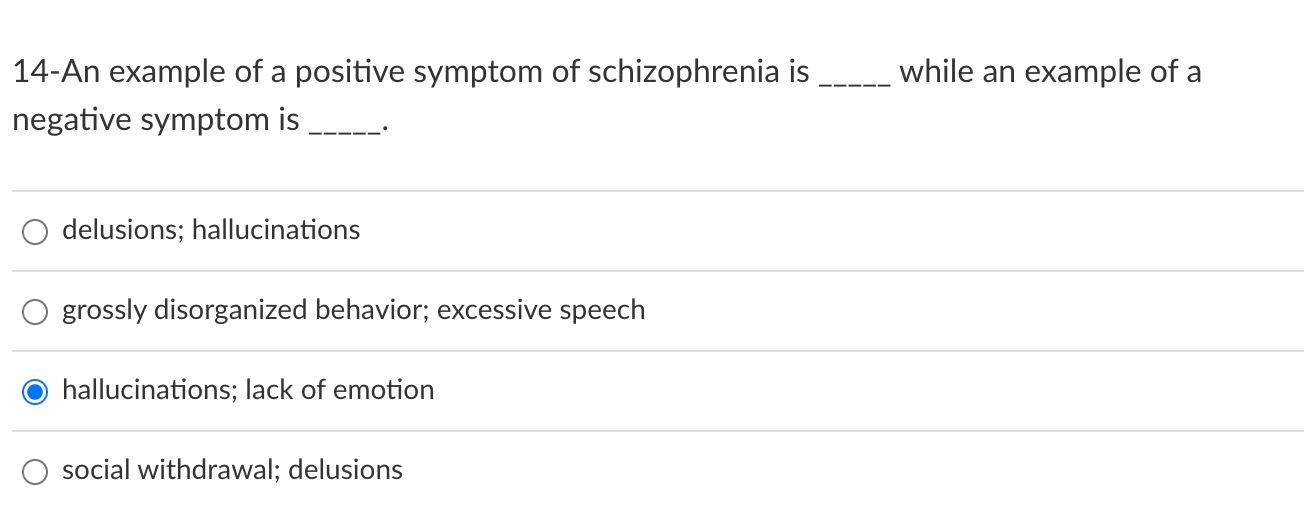 Solved 14-An example of a positive symptom of schizophrenia | Chegg.com