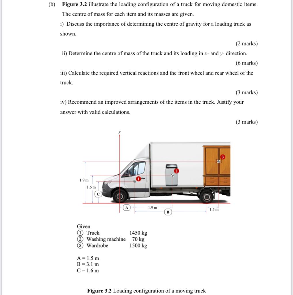 Solved a (b) Figure 3.2 illustrate the loading configuration | Chegg.com
