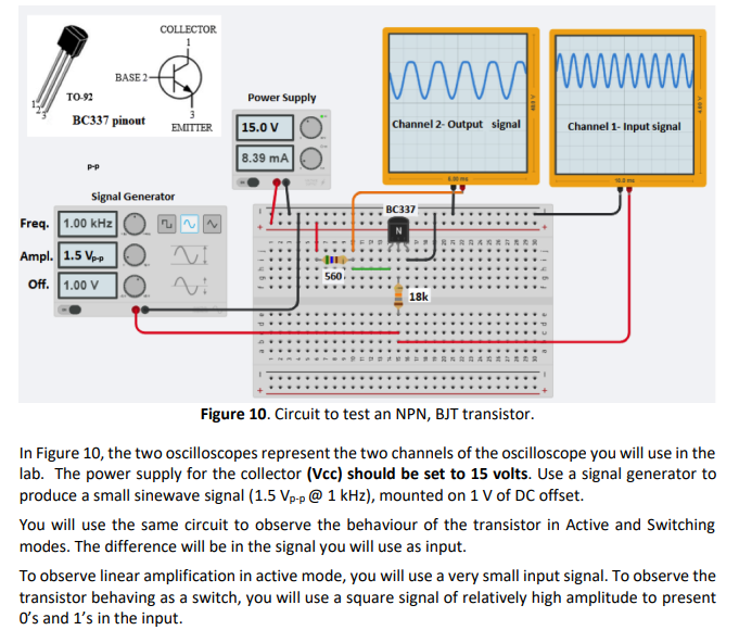 Solved Figure 10. Circuit to test an NPN, BJT transistor. In | Chegg.com