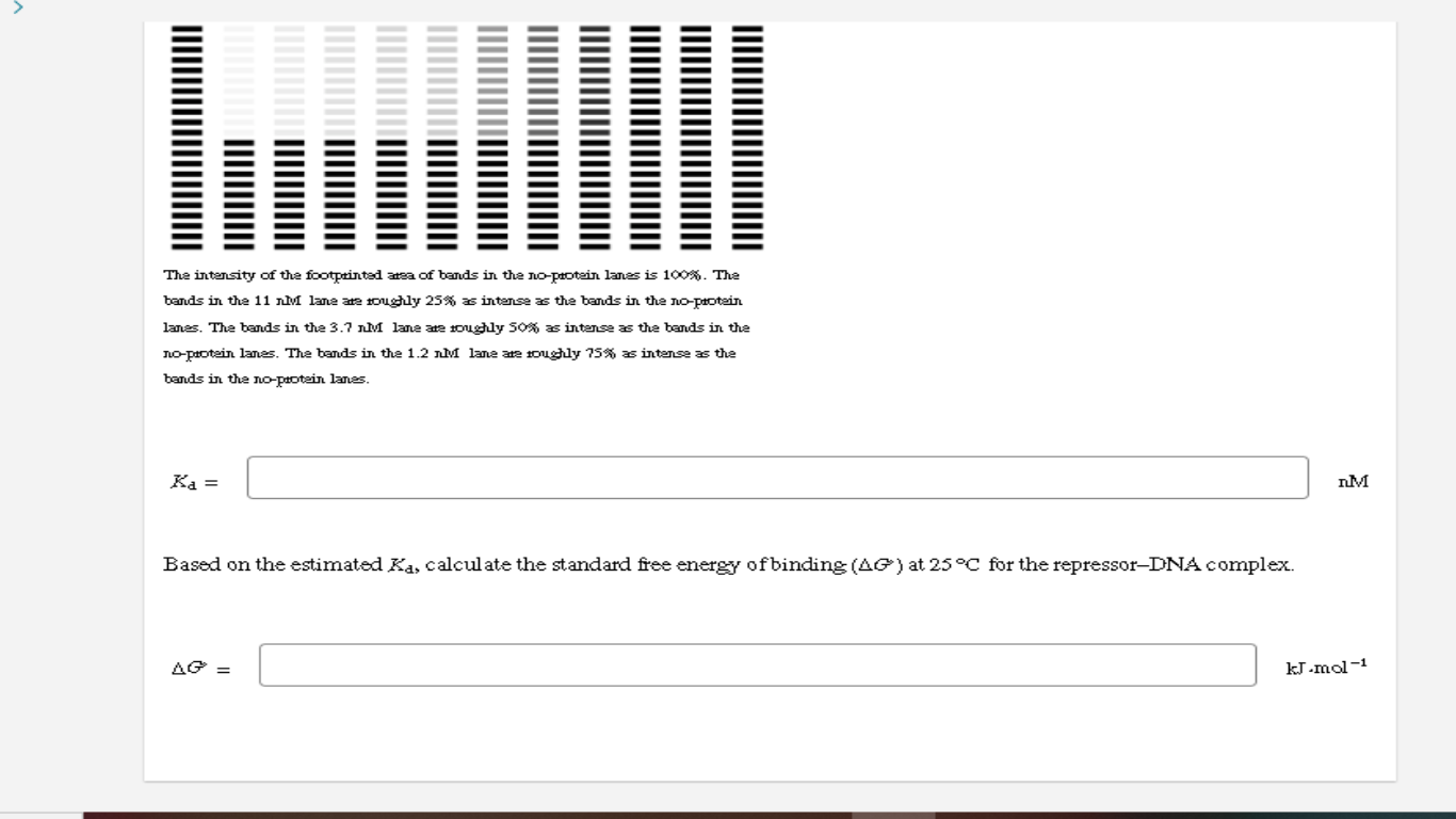 DNA footprinting is a powerful method for examining | Chegg.com