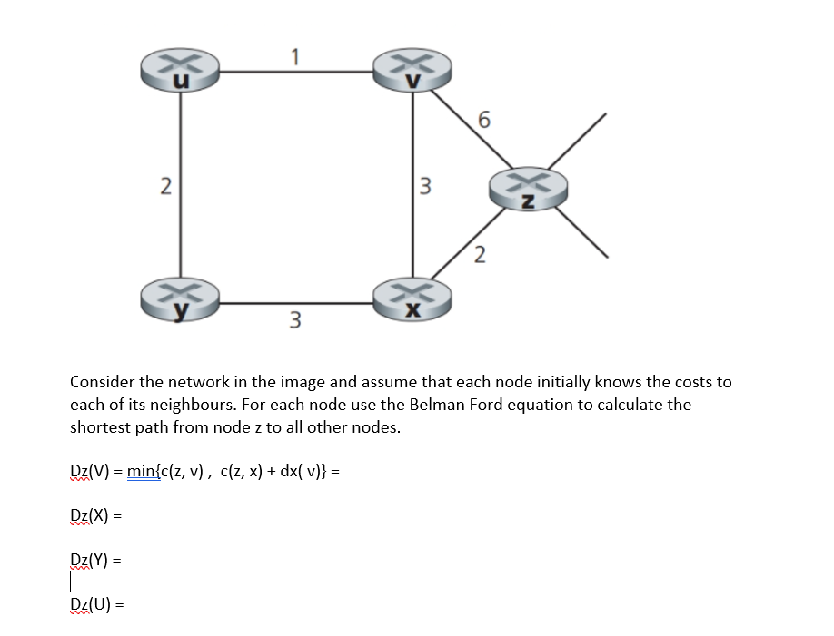 Solved Consider the network in the image and assume that | Chegg.com