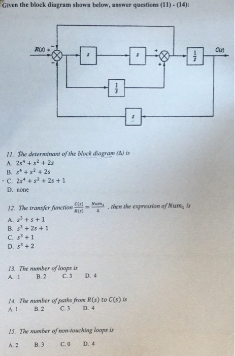 Solved Given the block diagram shown below, answer questions | Chegg.com