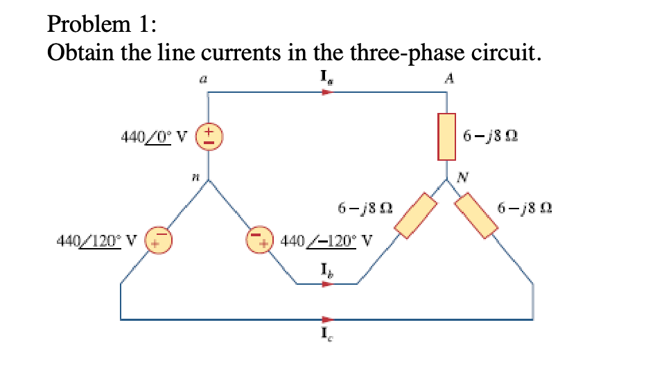 Solved Problem 1: Obtain the line currents in the | Chegg.com