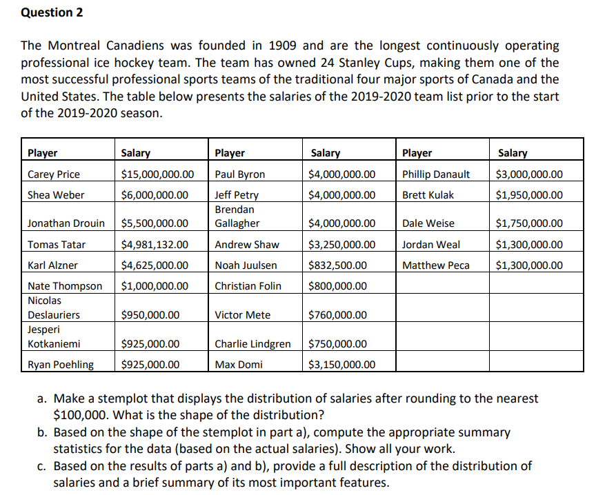 Solved I've completed A though am having trouble with B and | Chegg.com