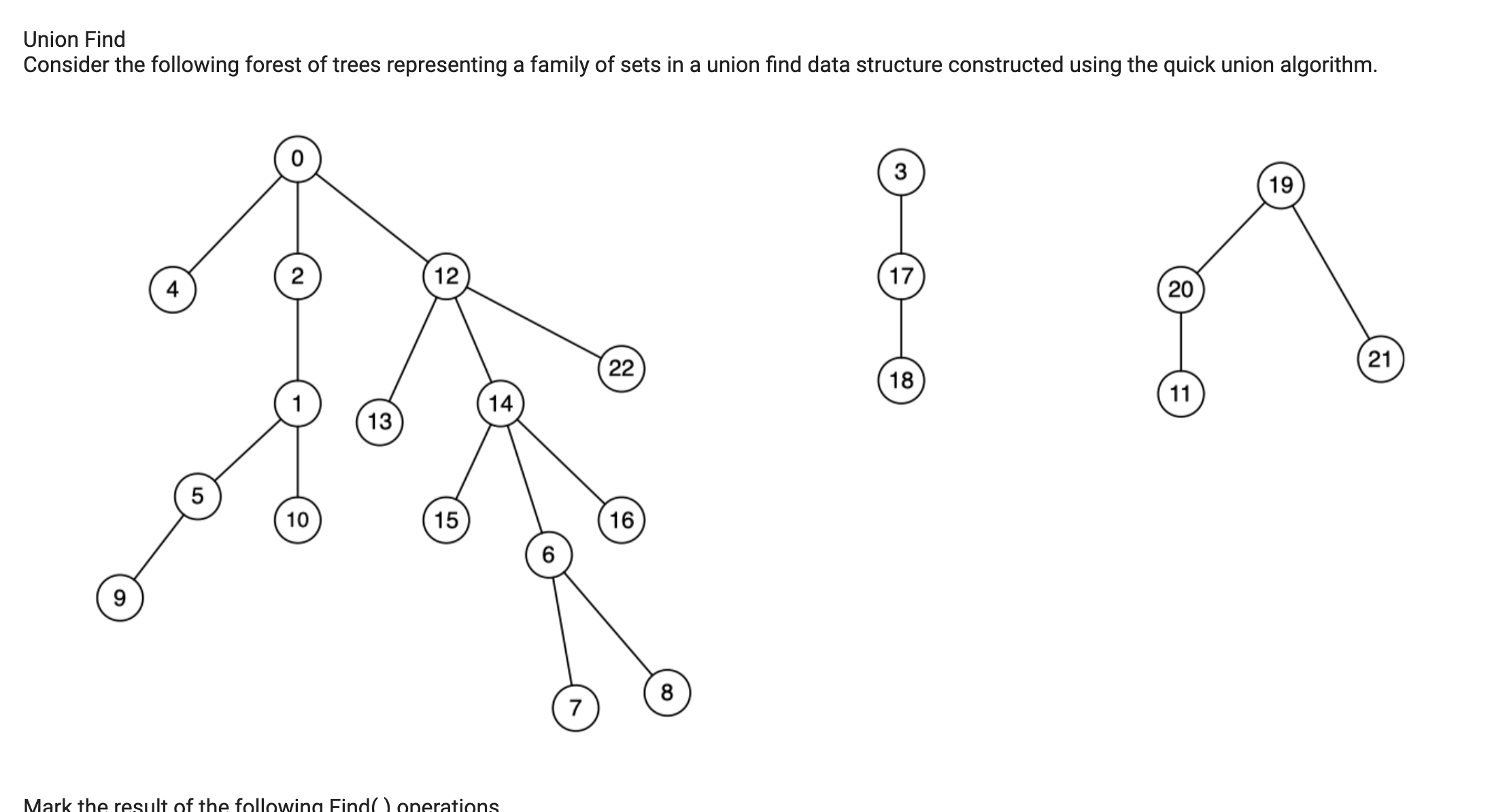 Solved I NEED HELP.Suppose we now use path compression on | Chegg.com