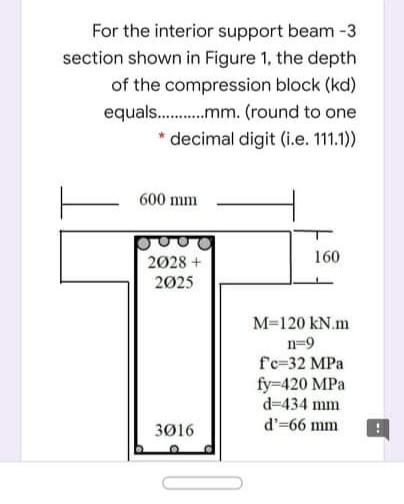 Solved For the interior support beam -3 section shown in | Chegg.com
