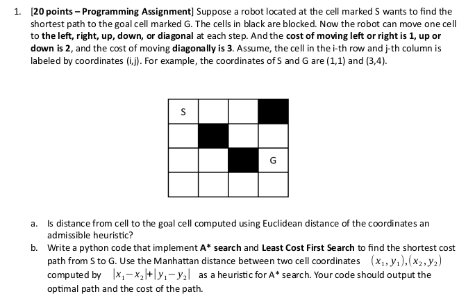 1. (20 points - Programming Assignment] Suppose a | Chegg.com