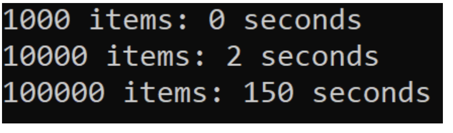 Solved Using the language C++ We have discussed in class why | Chegg.com