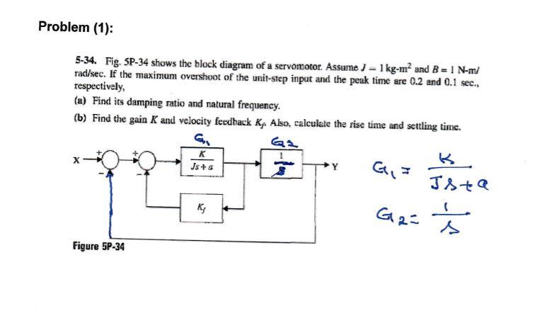 Solved Problem (1) 5-34. Fig. 5P-34 shows the block diagram | Chegg.com