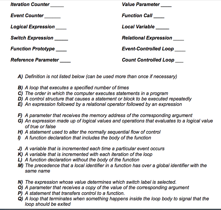 Solved Iteration Counter Event Counter Logical Expression | Chegg.com