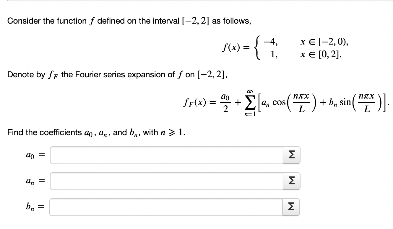 Solved Consider the function f defined on the interval | Chegg.com