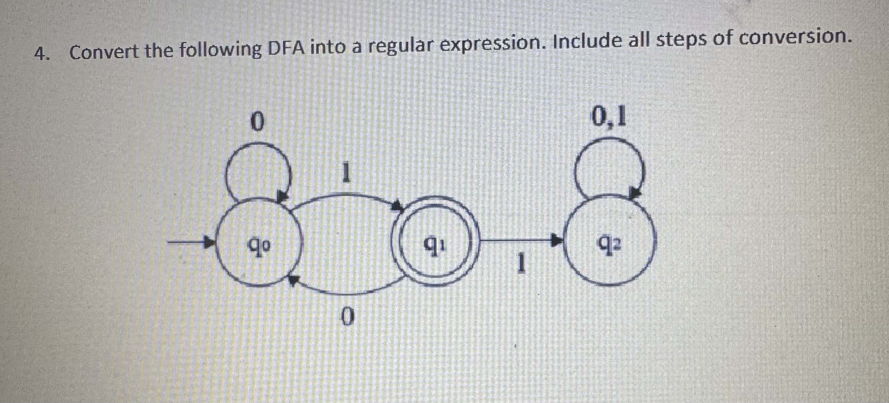 Solved 4. ﻿Convert the following DFA into a regular | Chegg.com