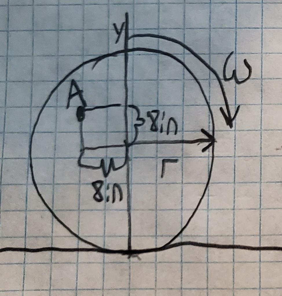 Solved Dynamics: Chapter 16 The disk is rolling with a | Chegg.com