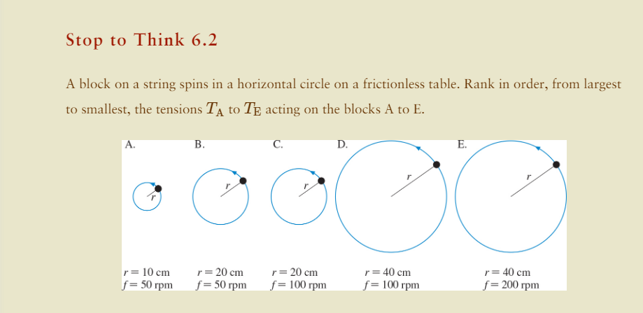 Solved A block on a string spins in a horizontal circle on a | Chegg.com