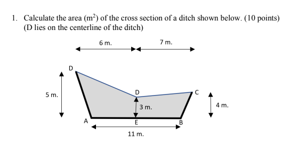 Solved 1. Calculate the area (m²) of the cross section of a | Chegg.com