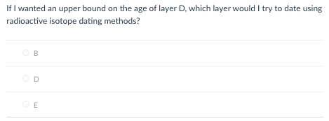 Solved Relative dating methods are sometimes necessary | Chegg.com