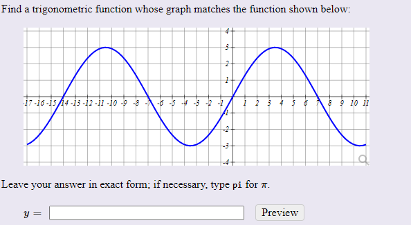 Solved Find a trigonometric function whose graph matches the | Chegg.com