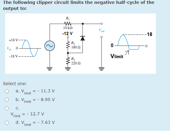 Solved The following clipper circuit limits the negative | Chegg.com