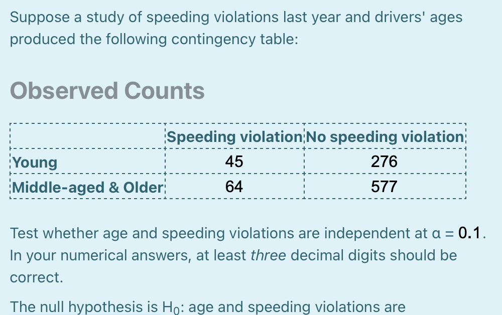 Solved Suppose a study of speeding violations last year and | Chegg.com