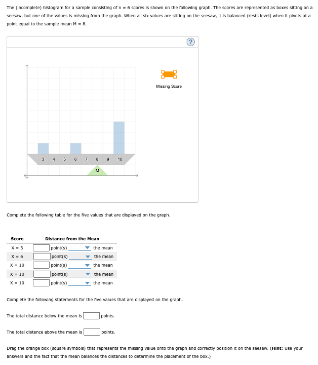 Solved The (Incomplete) histogram for a sample consisting of | Chegg.com