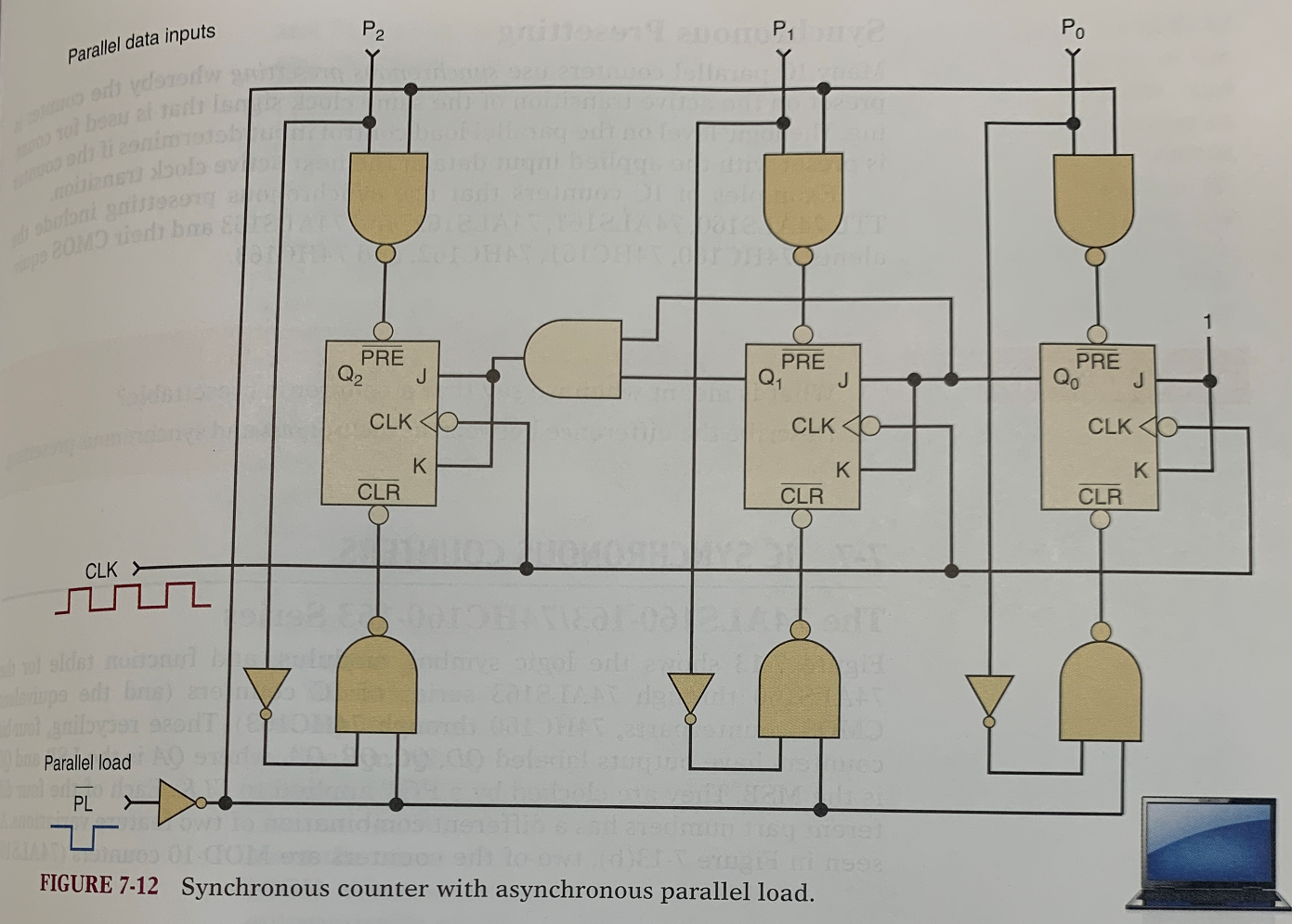 7-16. Complete the timing diagram in Figure 7-102 for | Chegg.com