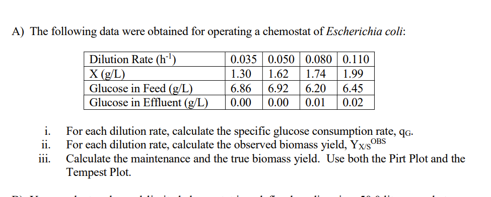 Solved A) The following data were obtained for operating a | Chegg.com