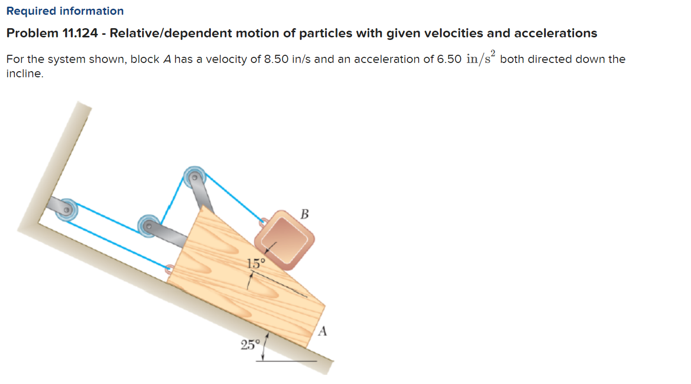Solved Required informationProblem 11.124 - | Chegg.com