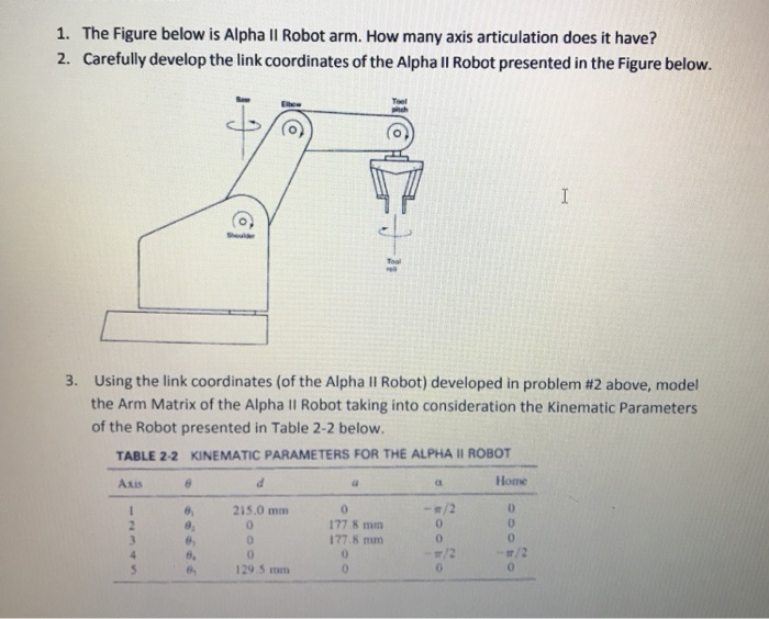 Solved 1. The Figure below is Alpha ll Robot arm. How many | Chegg.com