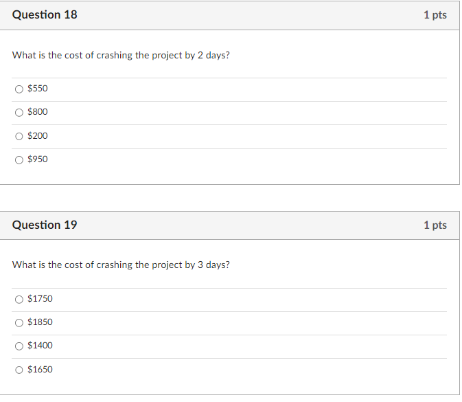 Solved The last part of this quiz covers project crashing. | Chegg.com