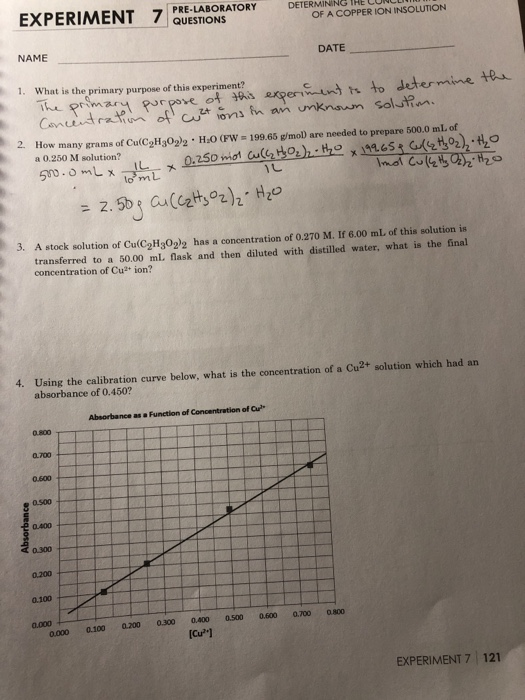 Solved Experiment 7 Determining The Concentration Of A