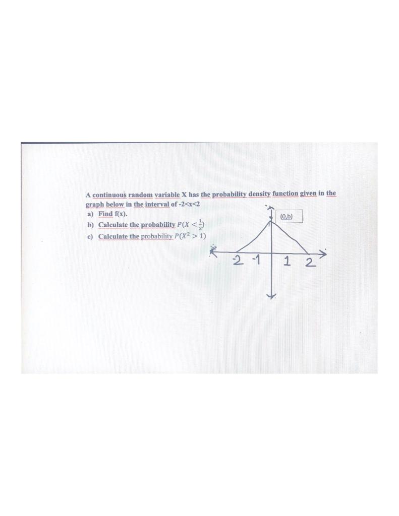 Solved A continuous random variable X has the probability | Chegg.com