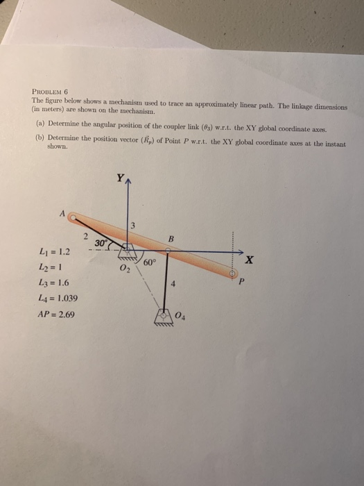 Solved PROBLEM 6 The fişure below shows a nechanism used to | Chegg.com