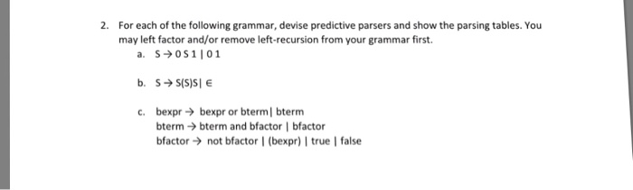 Solved For each of the following grammar, devise predictive | Chegg.com