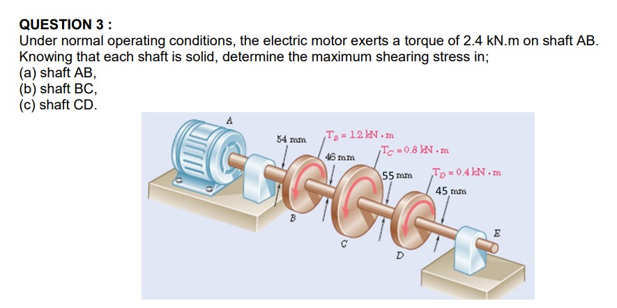 Solved QUESTION 3 : Under normal operating conditions, the | Chegg.com