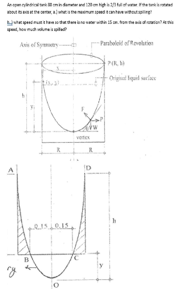 Solved An open cylindrical tank 80 cm in diameter and 120 cm | Chegg.com
