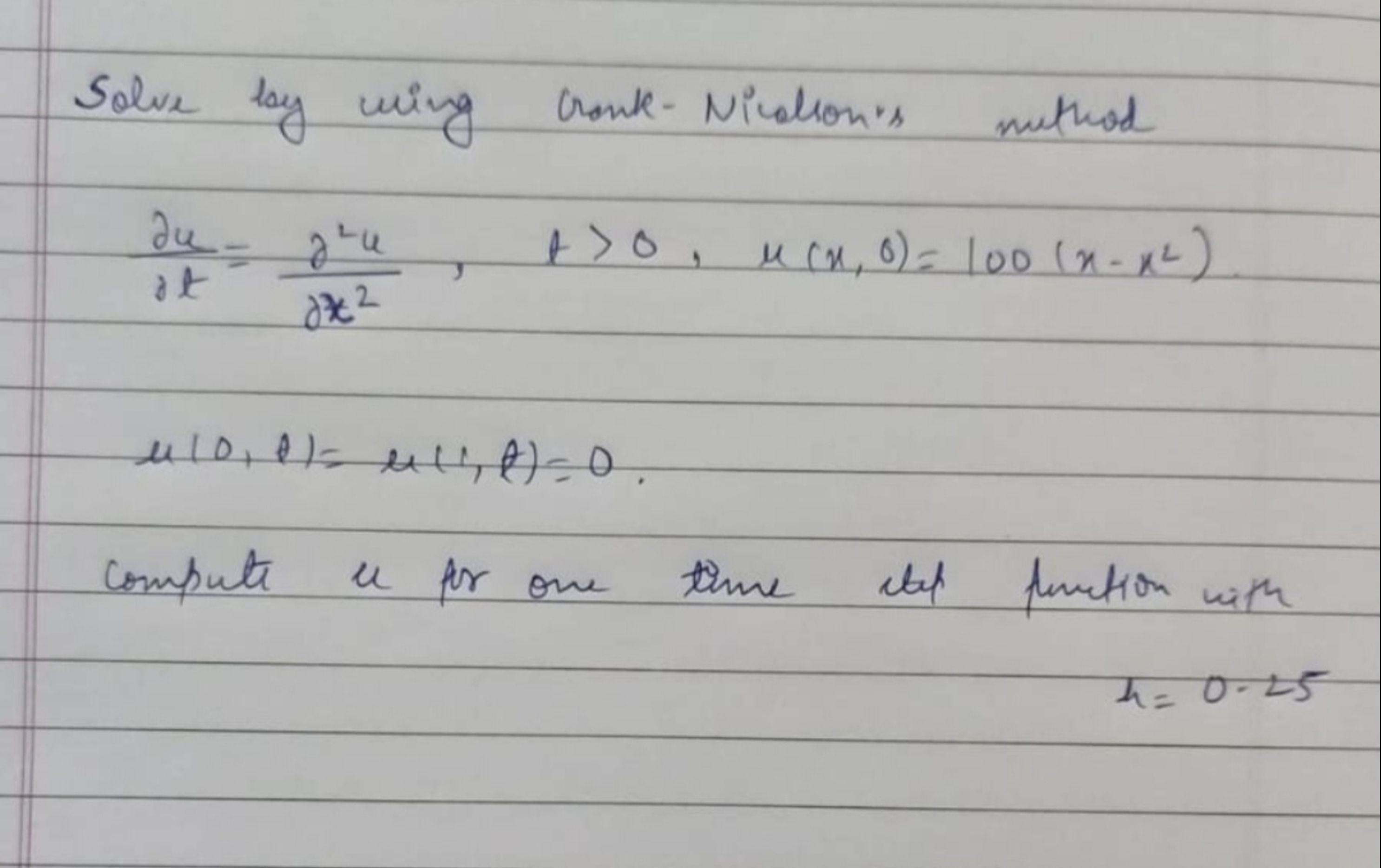 Solved Solve by Crank-Nicolson’s method | Chegg.com