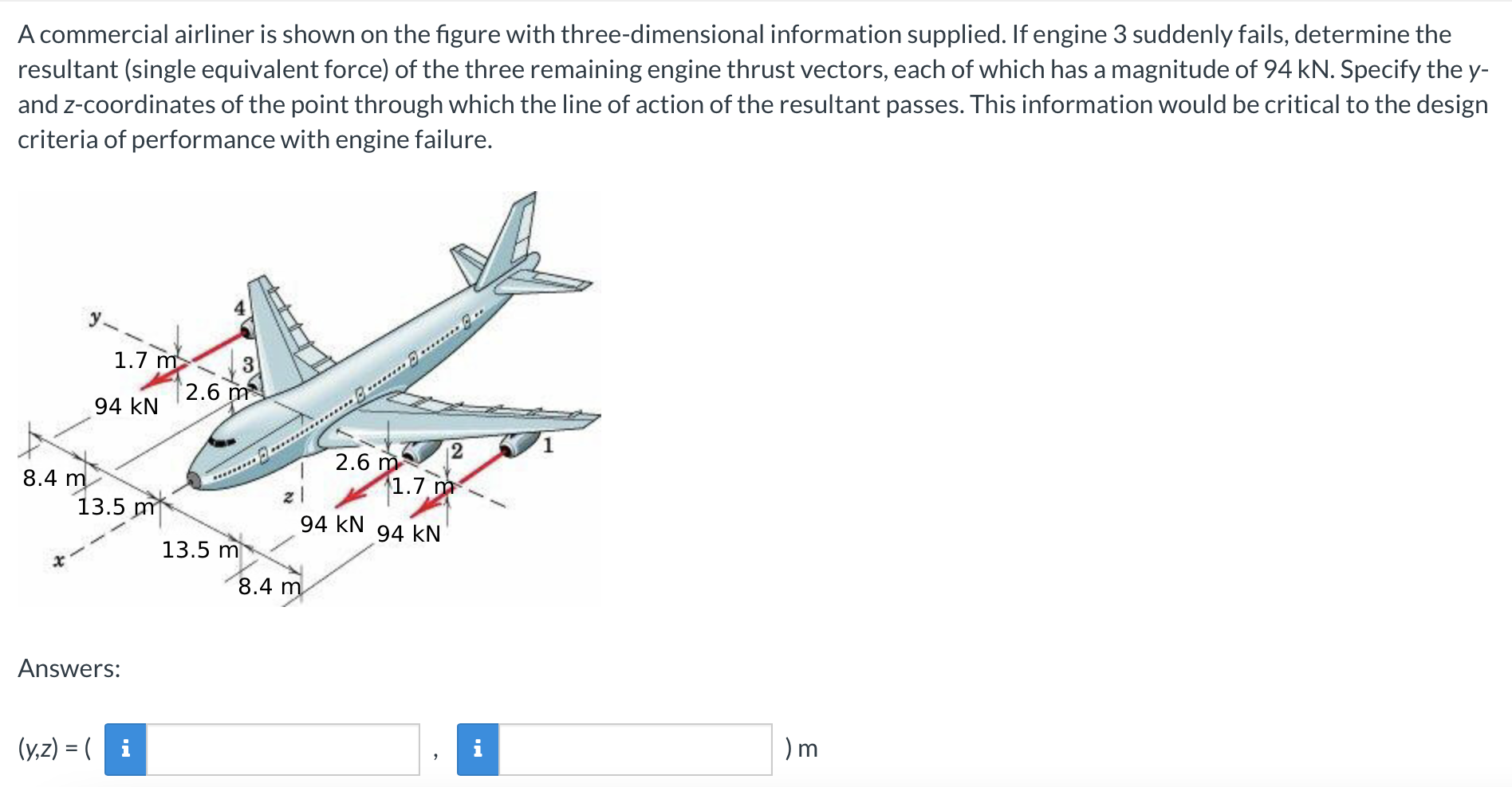 Solved A commercial airliner is shown on the figure with | Chegg.com