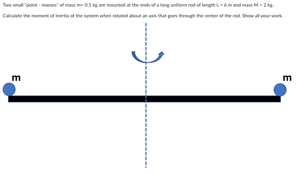 Solved Two small "point - masses" of mass m= 0.5 kg are | Chegg.com