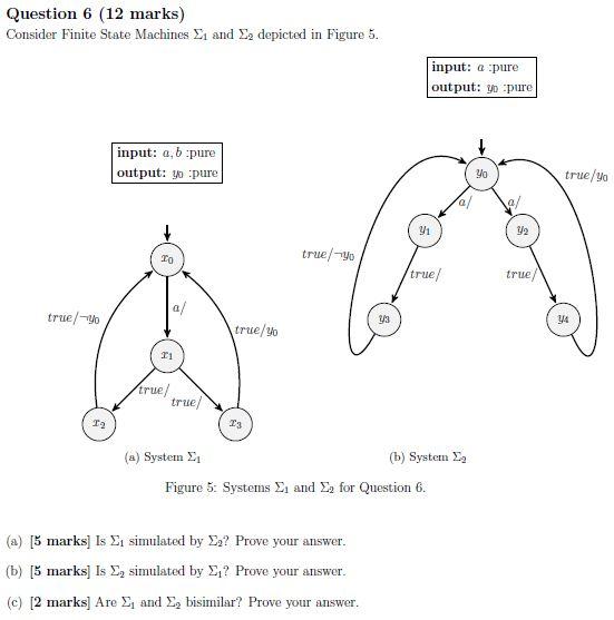 Solved Question 6 (12 marks) Consider Finite State Machines | Chegg.com