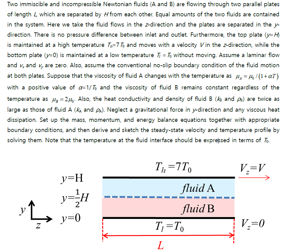 Solved Two immiscible and incompressible Newtonian fluids ( | Chegg.com
