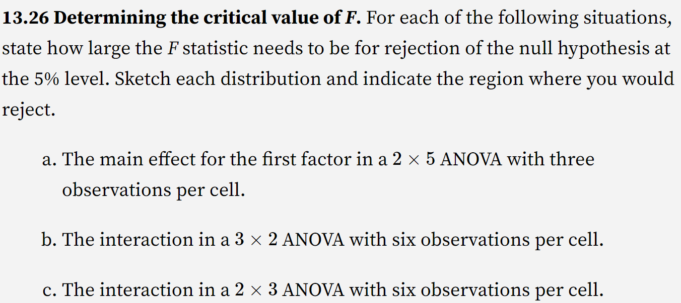 Solved 3.26 Determining the critical value of F. For each of | Chegg.com