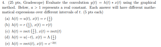 Solved 4. (25 pts, Gradescope) Evaluate the convolution | Chegg.com