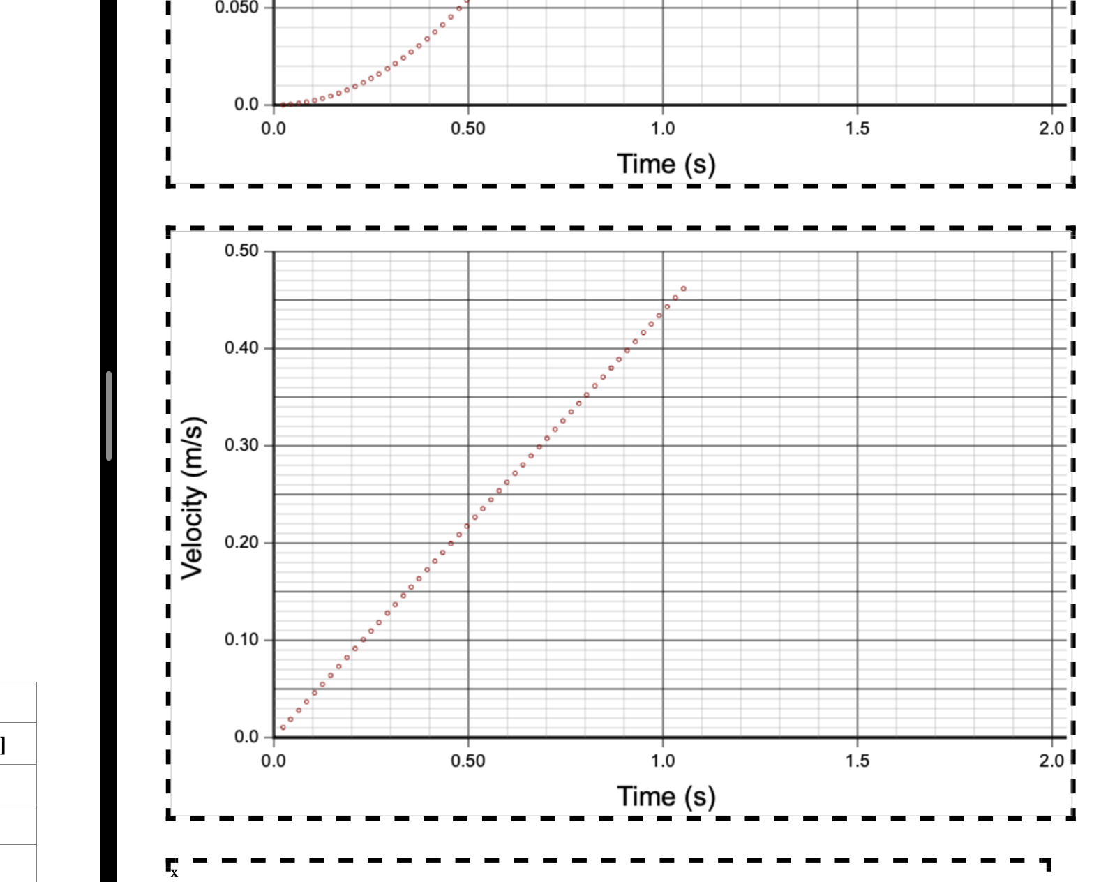 Solved find the slope using rise over run | Chegg.com