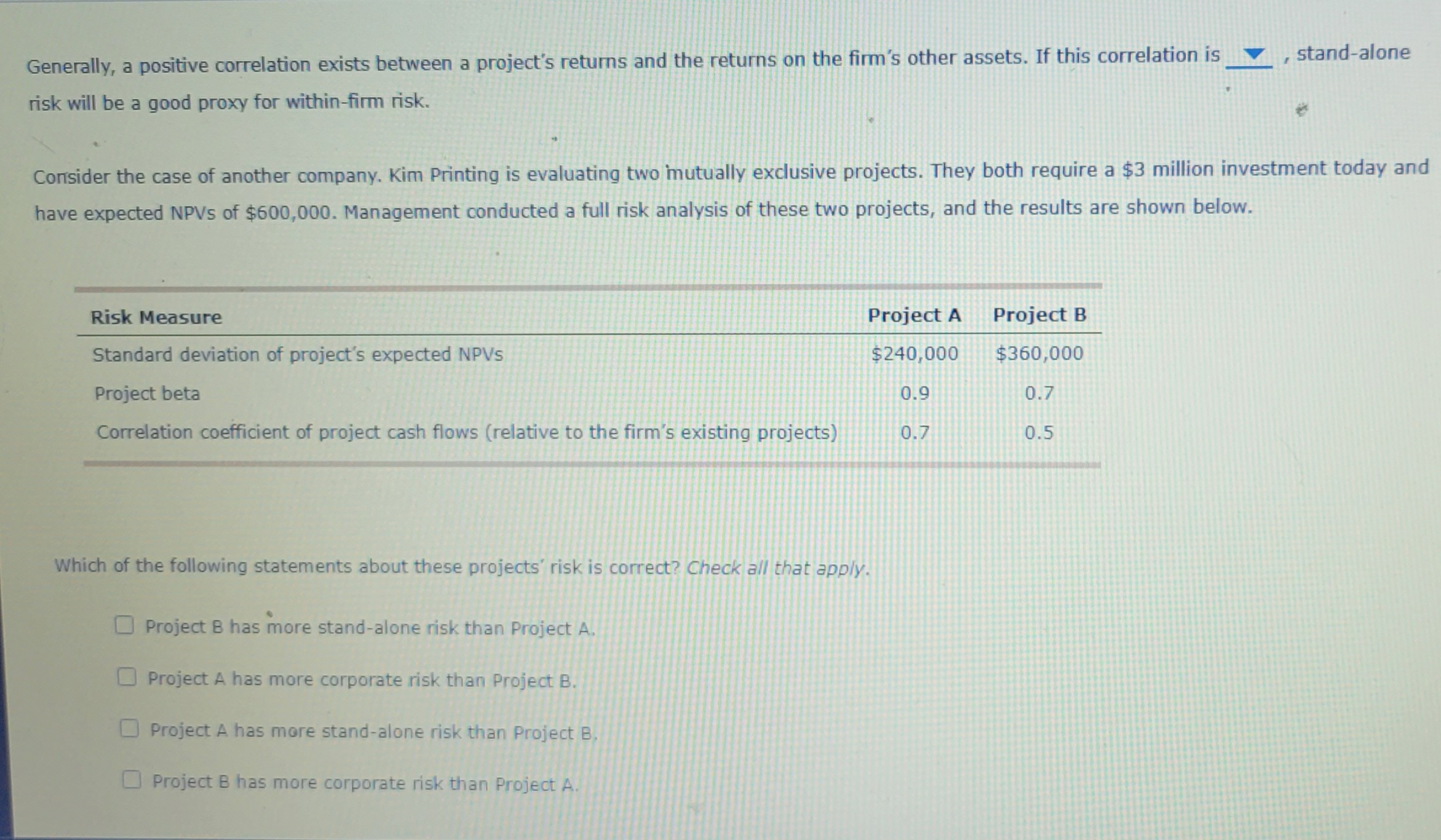 Solved Understanding risks that affect projects and the | Chegg.com