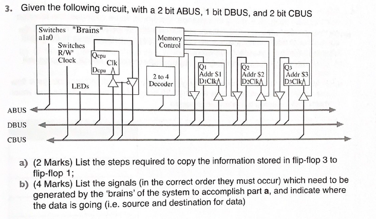 Solved Given the following circuit, with a 2 ﻿bit ABUS, 1 | Chegg.com