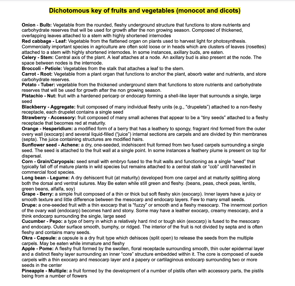 Solved With the given information, create dichotomous key | Chegg.com